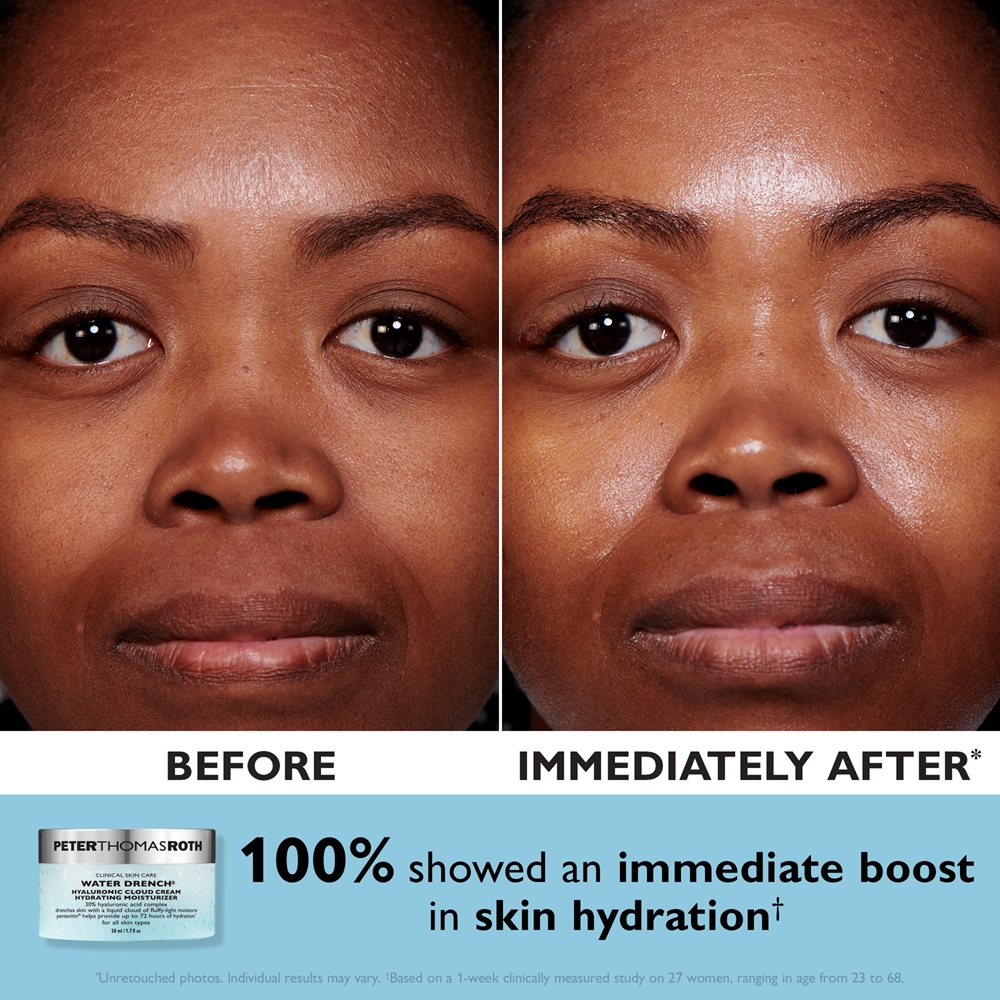 Peter Thomas Roth Water Drench Mini Day & Night Cloud Creams gift set ...