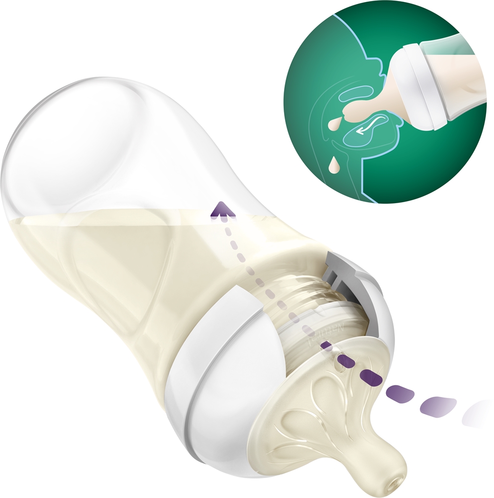 Philips Avent Natural Response Glass Set SCD878/11 Geschenkset für ...