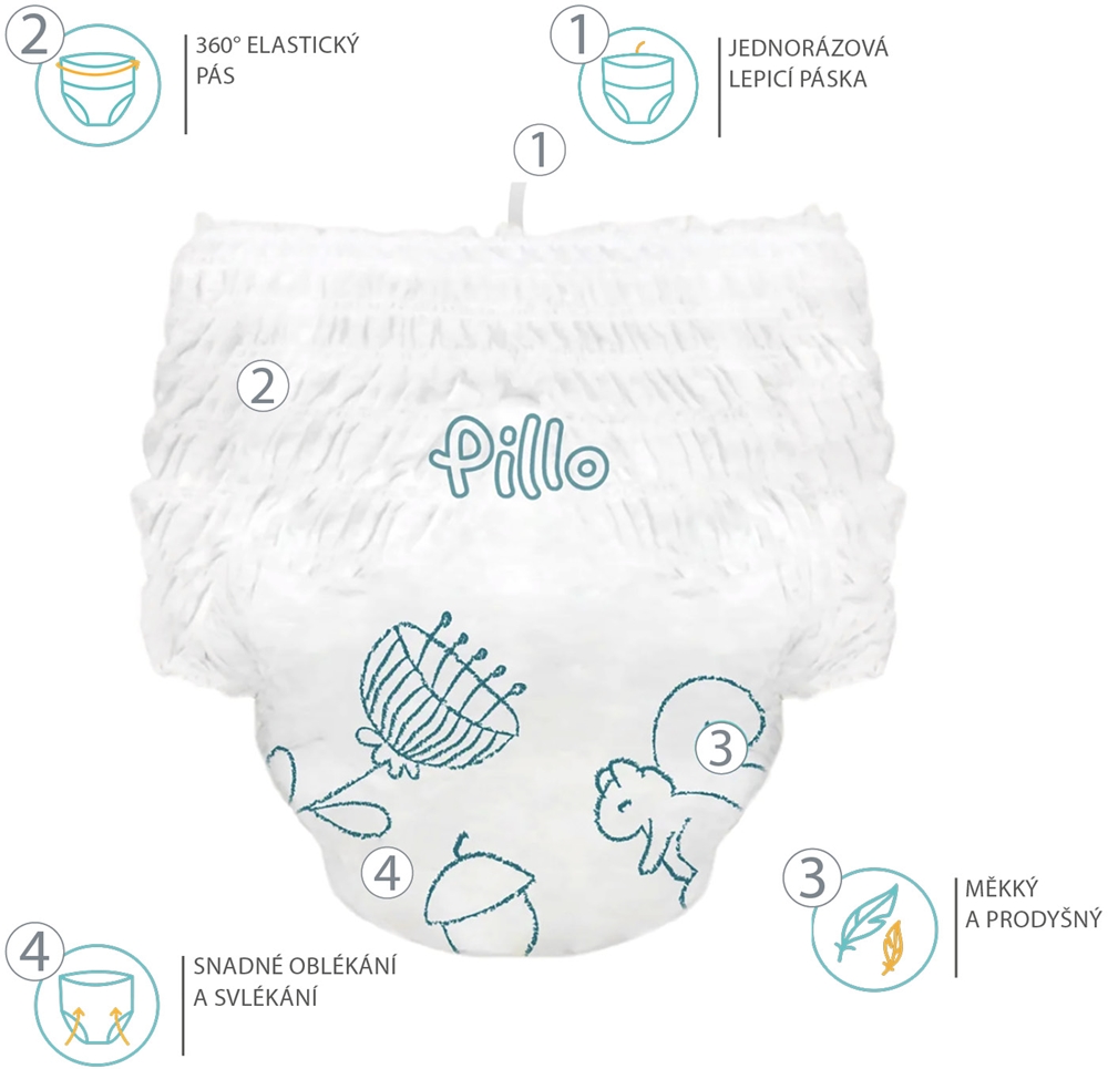 Pillo Premium Pants Junior Size 5 jednorázové plenkové kalhotky | notino.cz