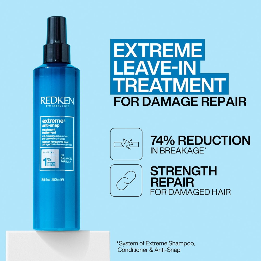 Redken Extreme gift set for damaged hair | notino.co.uk