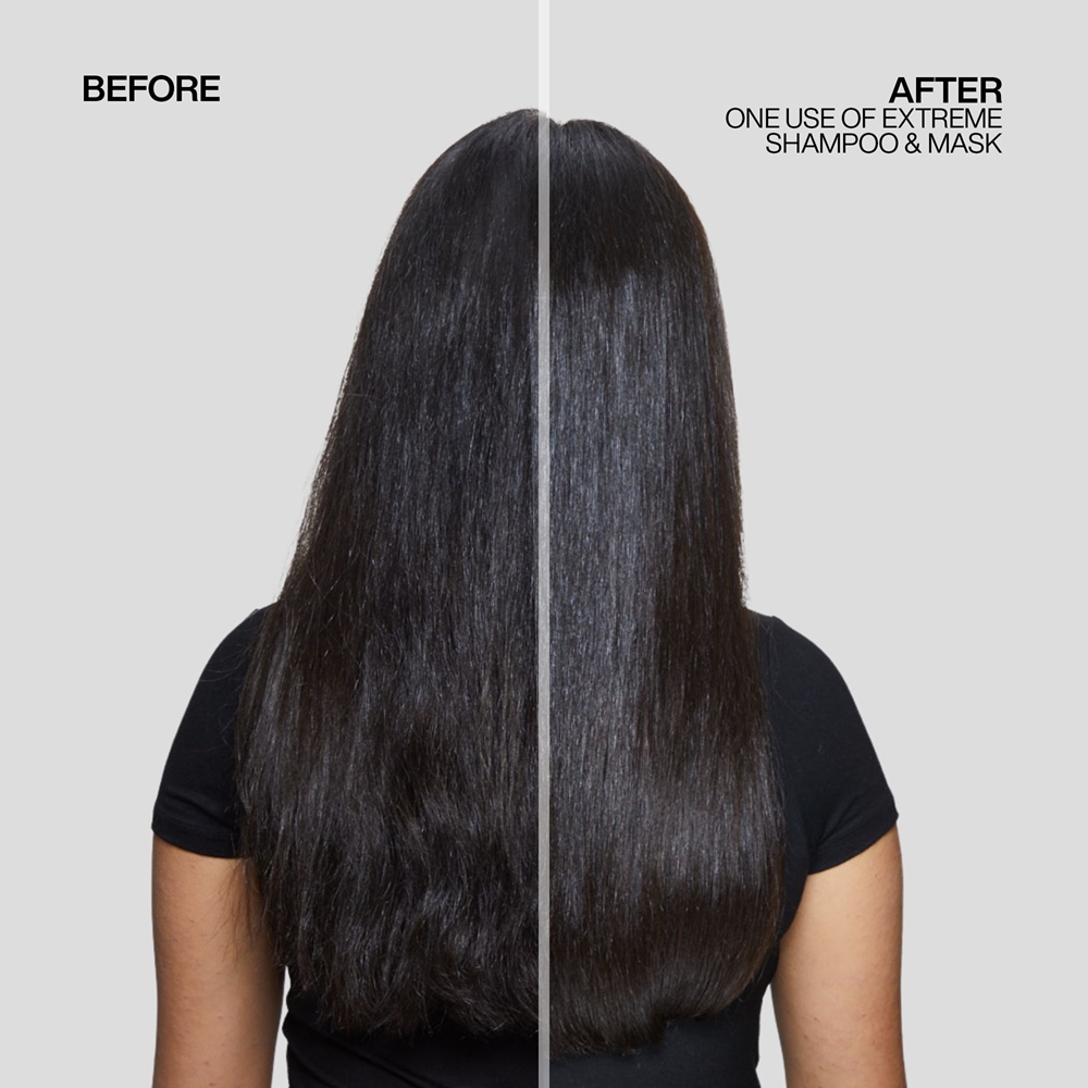 Redken Extreme gift set for damaged hair | notino.co.uk