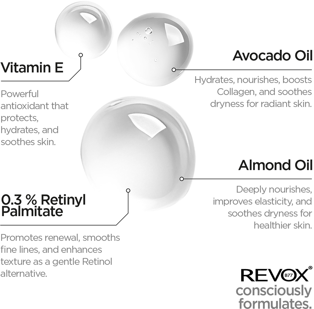 Revox B77 Retinol Serum serum z retinolom proti gubam | notino.si