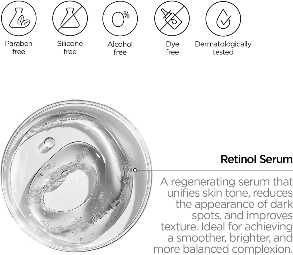 Revox B77 Retinol Serum Pretnovecošanās serums ar retinolu | notino.lv