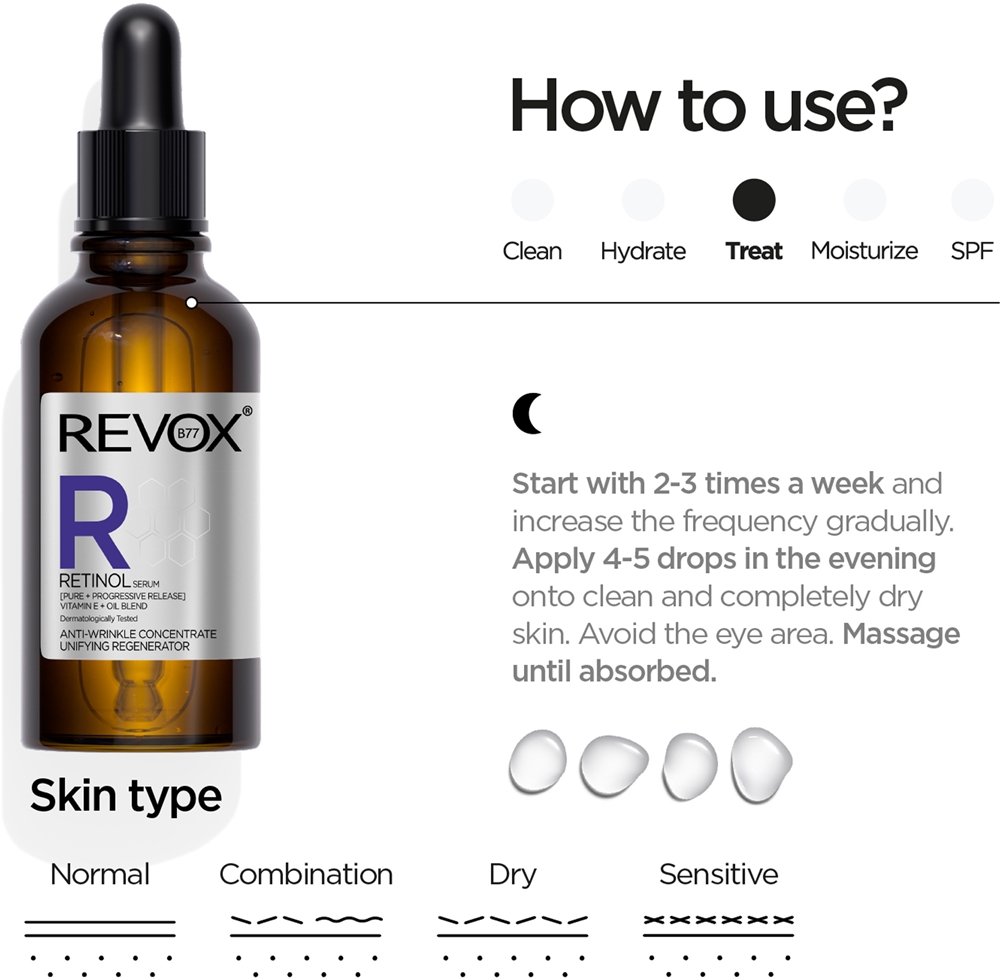 Revox B77 Retinol Serum serum z retinolom proti gubam | notino.si