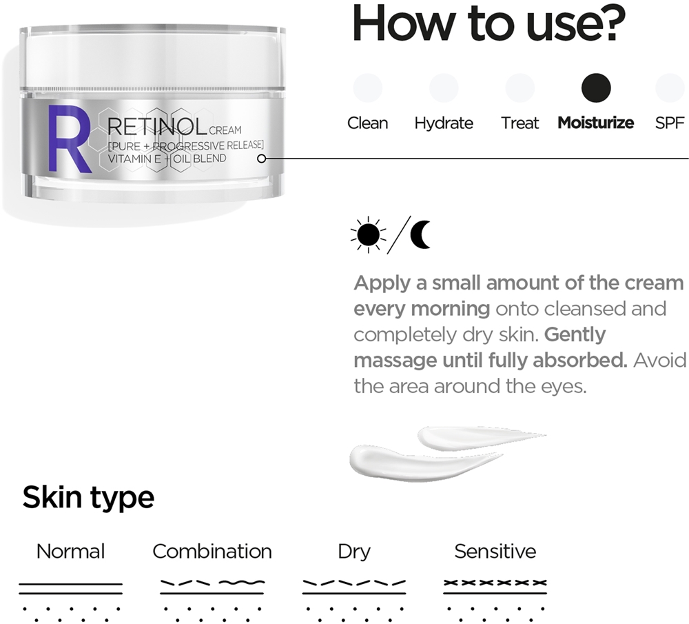 Revox B77 Retinol Cream Kortsudevastane päevakreem SPF 20 | notino.ee