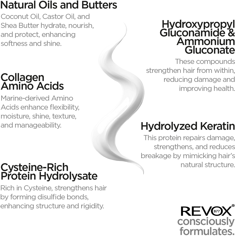 Revox B77 PLEX Hair Rebuilding System Set for Salon & Home | notino.gr