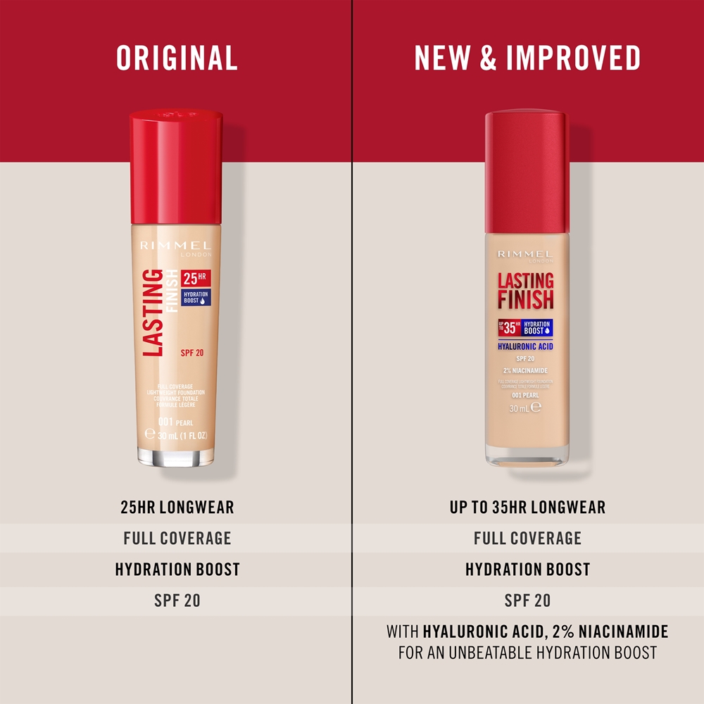 Rimmel Lasting Finish 35H Hydration Boost hydratační make-up SPF 20 | notino.cz