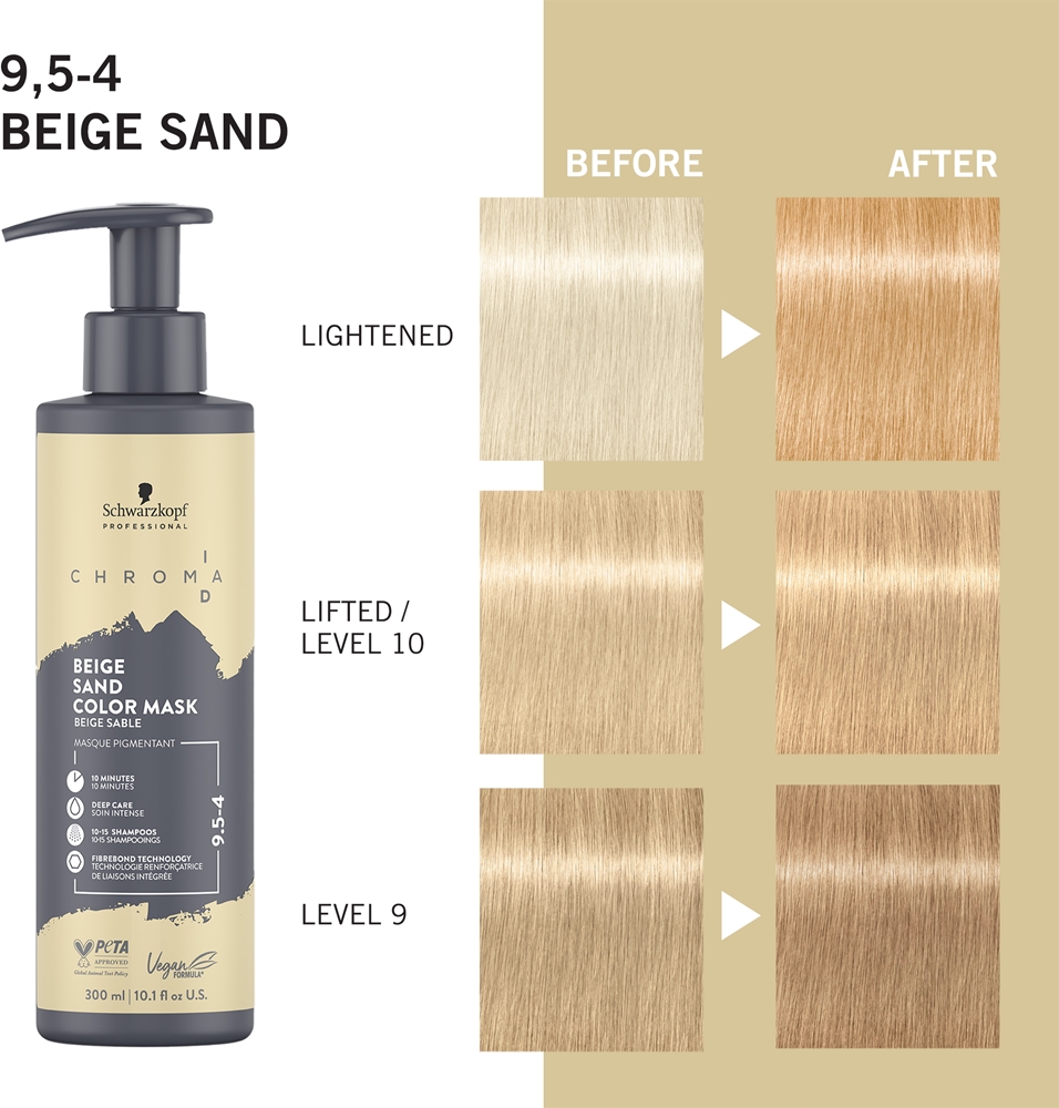 Schwarzkopf Professional Chroma ID Color Mask | Livrare rapida! | Notino.ro