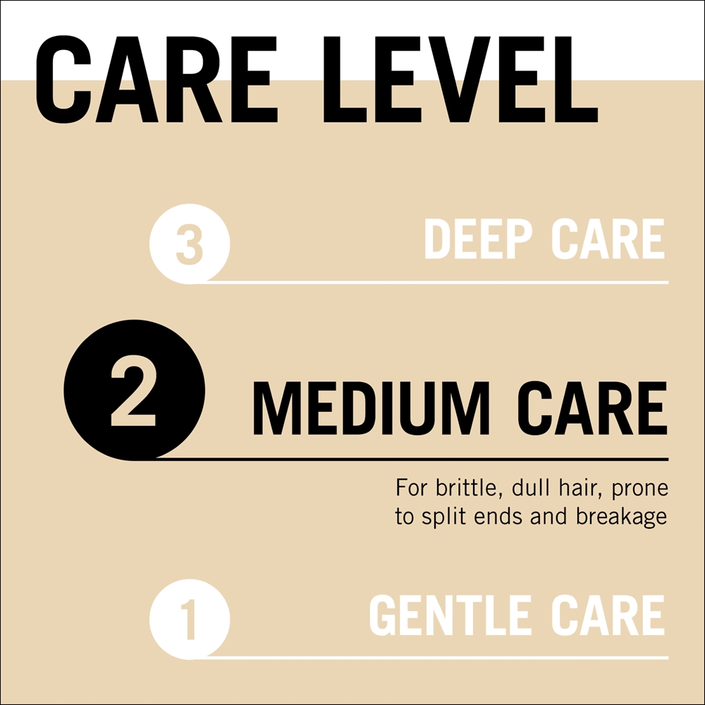 Schwarzkopf Gliss Oil Nutritive regeneračný balzam pre nepoddajné a ...