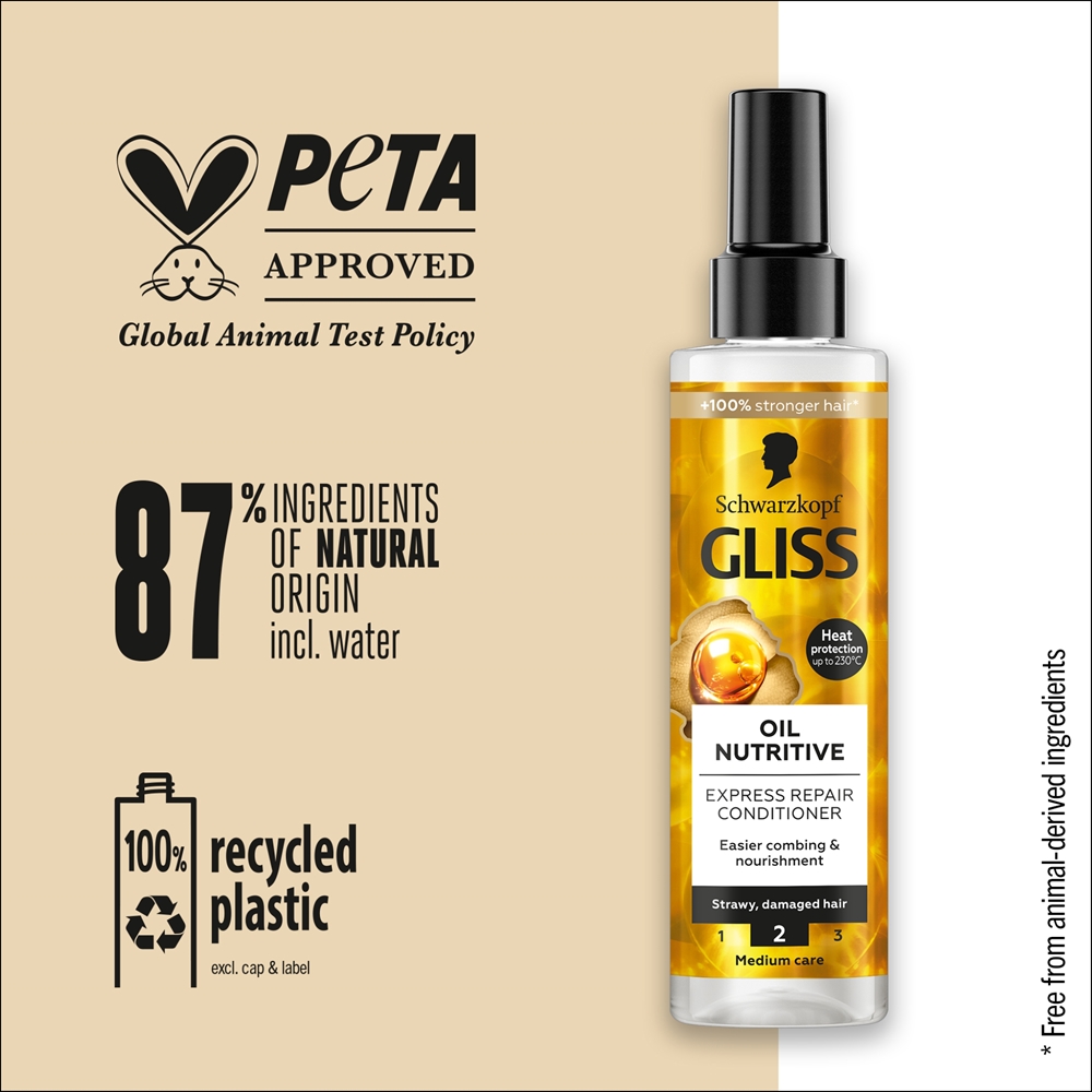 Schwarzkopf Gliss Oil Nutritive | Livrare rapida! | Notino.ro