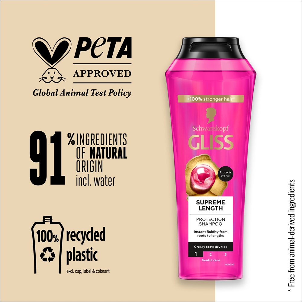 Schwarzkopf Gliss Supreme Length protective shampoo for long hair ...