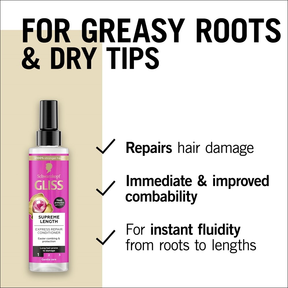 Schwarzkopf Gliss Supreme Length regenerating balm for long hair ...