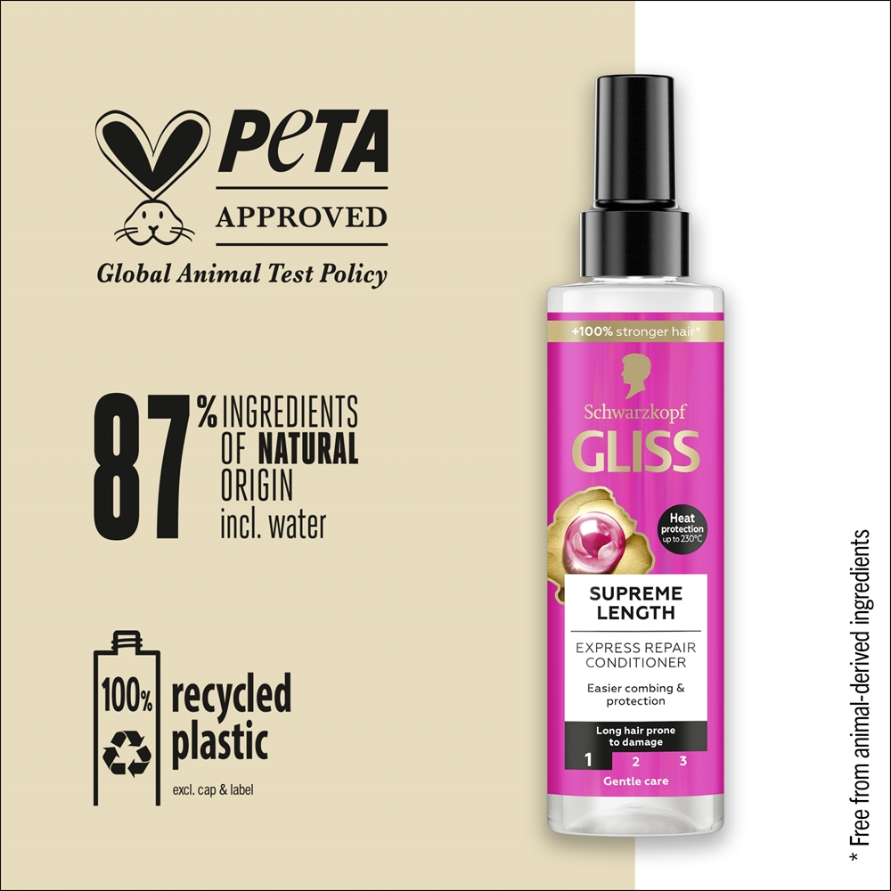 Schwarzkopf Gliss Supreme Length regenerating balm for long hair ...