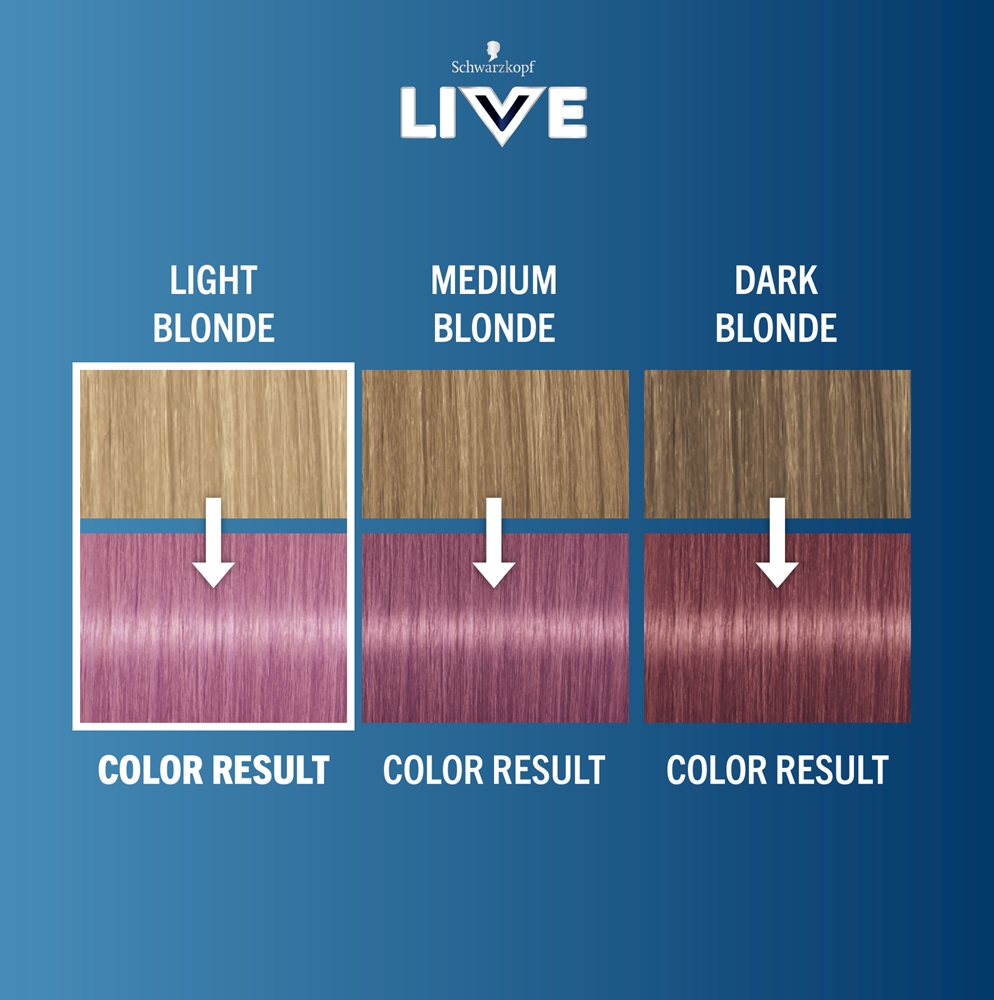 Schwarzkopf LIVE Lightener & Twist | Livrare rapida! | Notino.ro