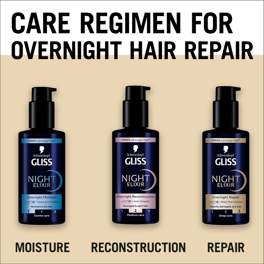Schwarzkopf Gliss Night Elixir | Livrare rapida! | Notino.ro
