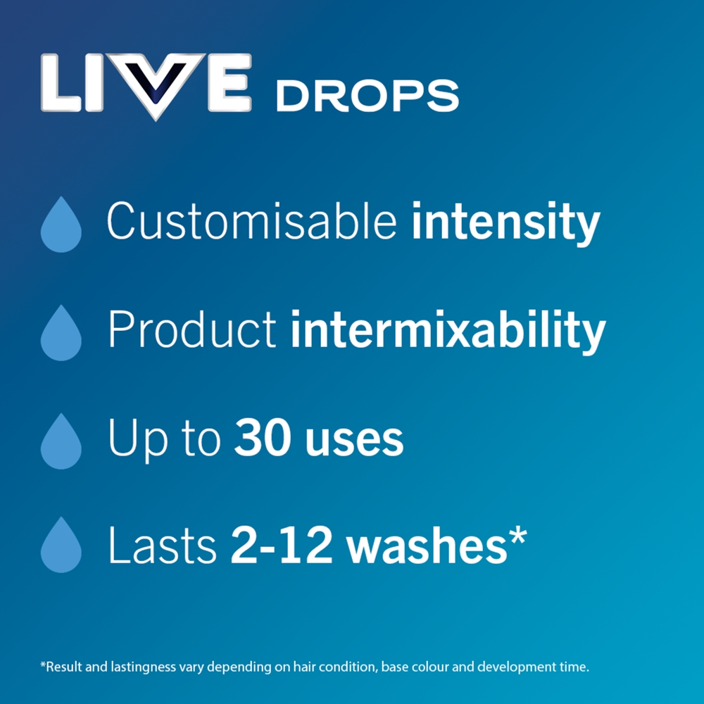 Schwarzkopf LIVE Drops temporary coloured hair shadow | notino.co.uk