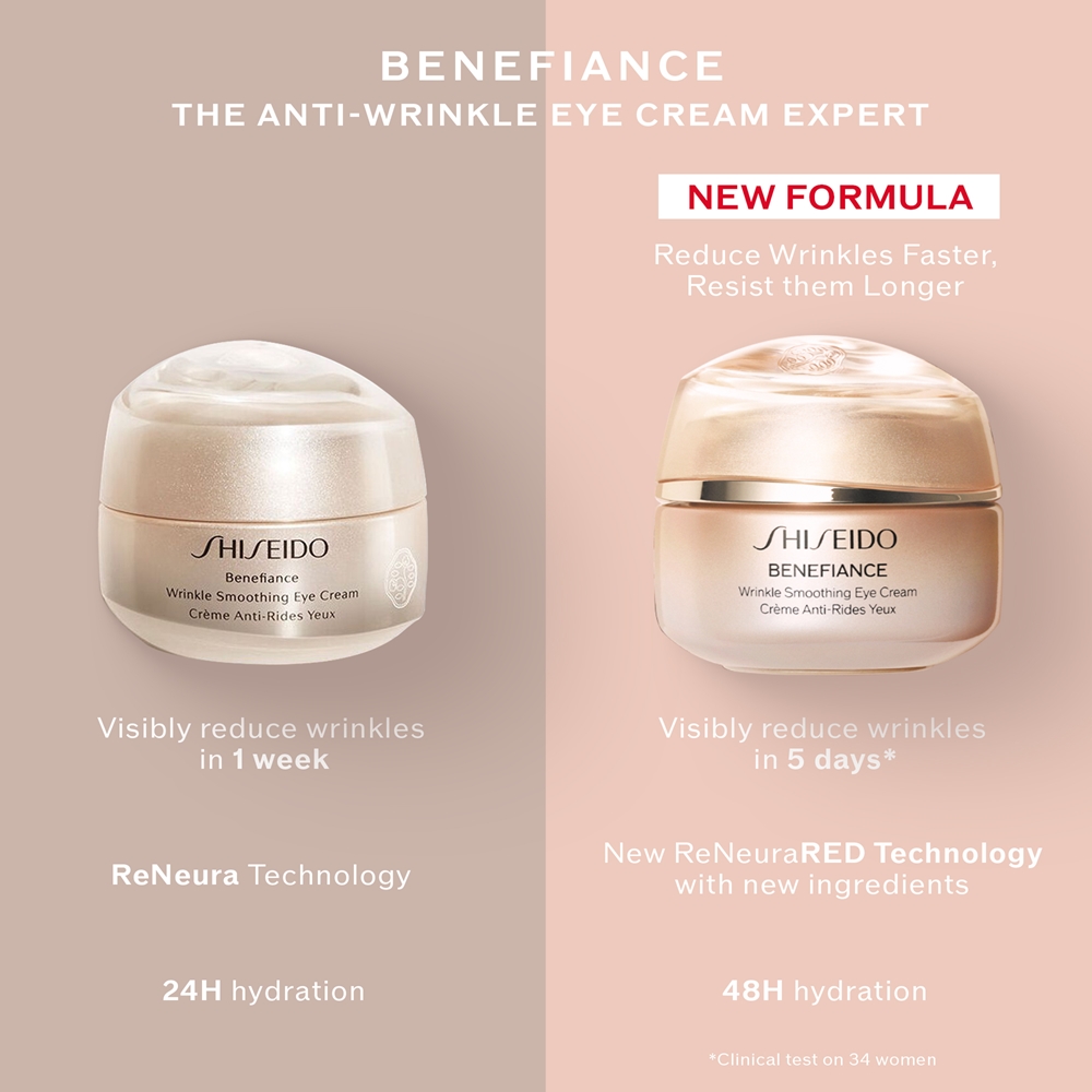 Shiseido Benefiance Wrinkle Smoothing Eye Cream | Brza dostava | notino.hr