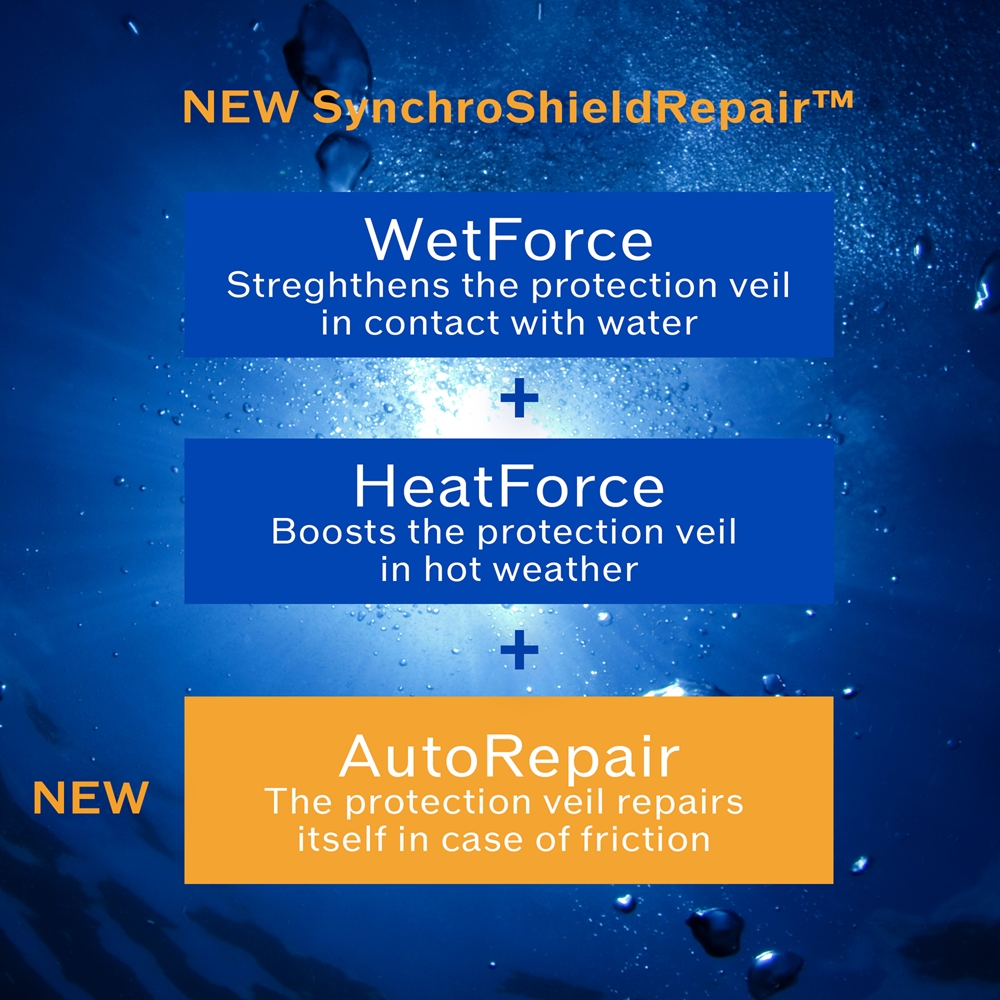 Shiseido Expert Sun Protector Cream SPF 50+ waterproof face sunscreen ...