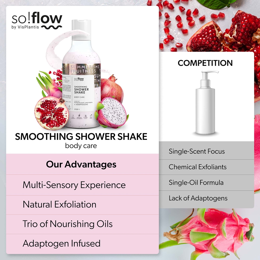 so!flow Smoothing Shower Shake Dušigeel kõigile nahatüüpidele | notino.ee