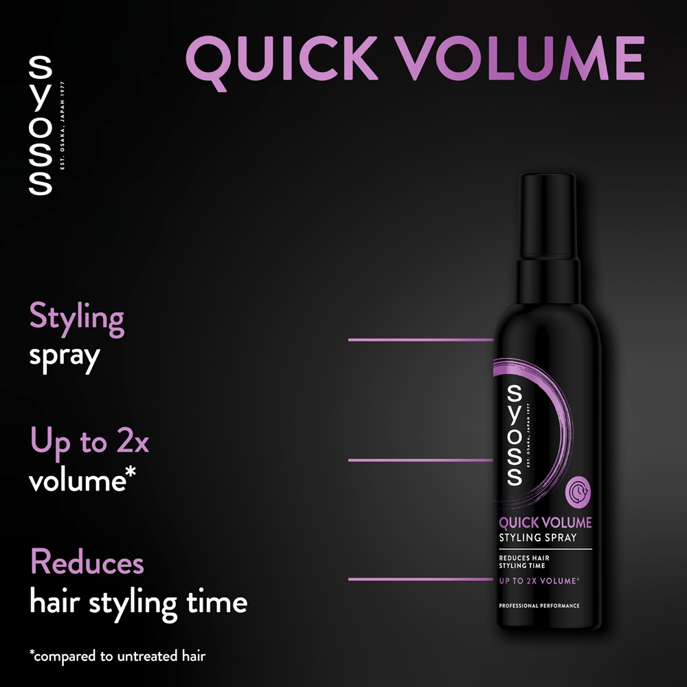 Syoss Quick Volume Styling Spray spray volumizzante durante l ...
