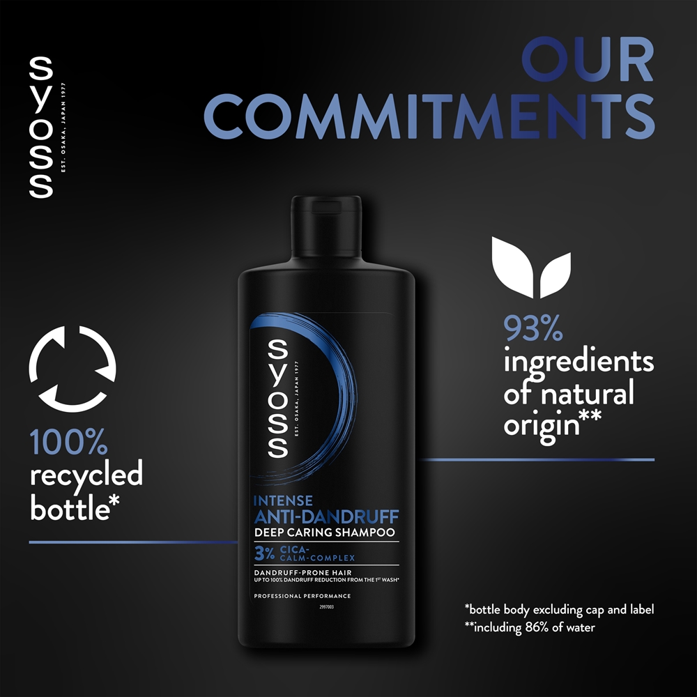 Syoss Intense Anti-Dandruff anti-dandruff shampoo for dry and itchy ...