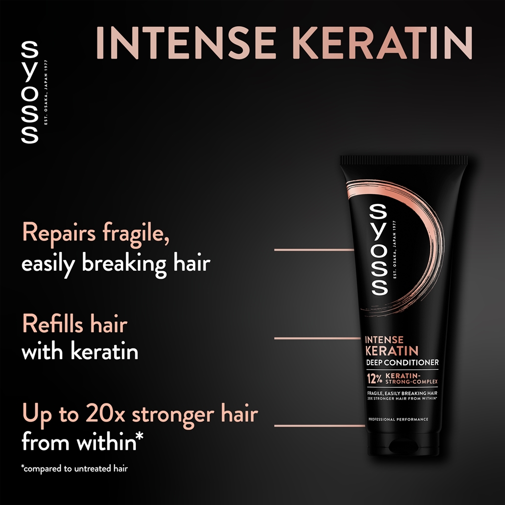 Syoss Intense Keratin intenzivní kondicionér s keratinem | notino.cz