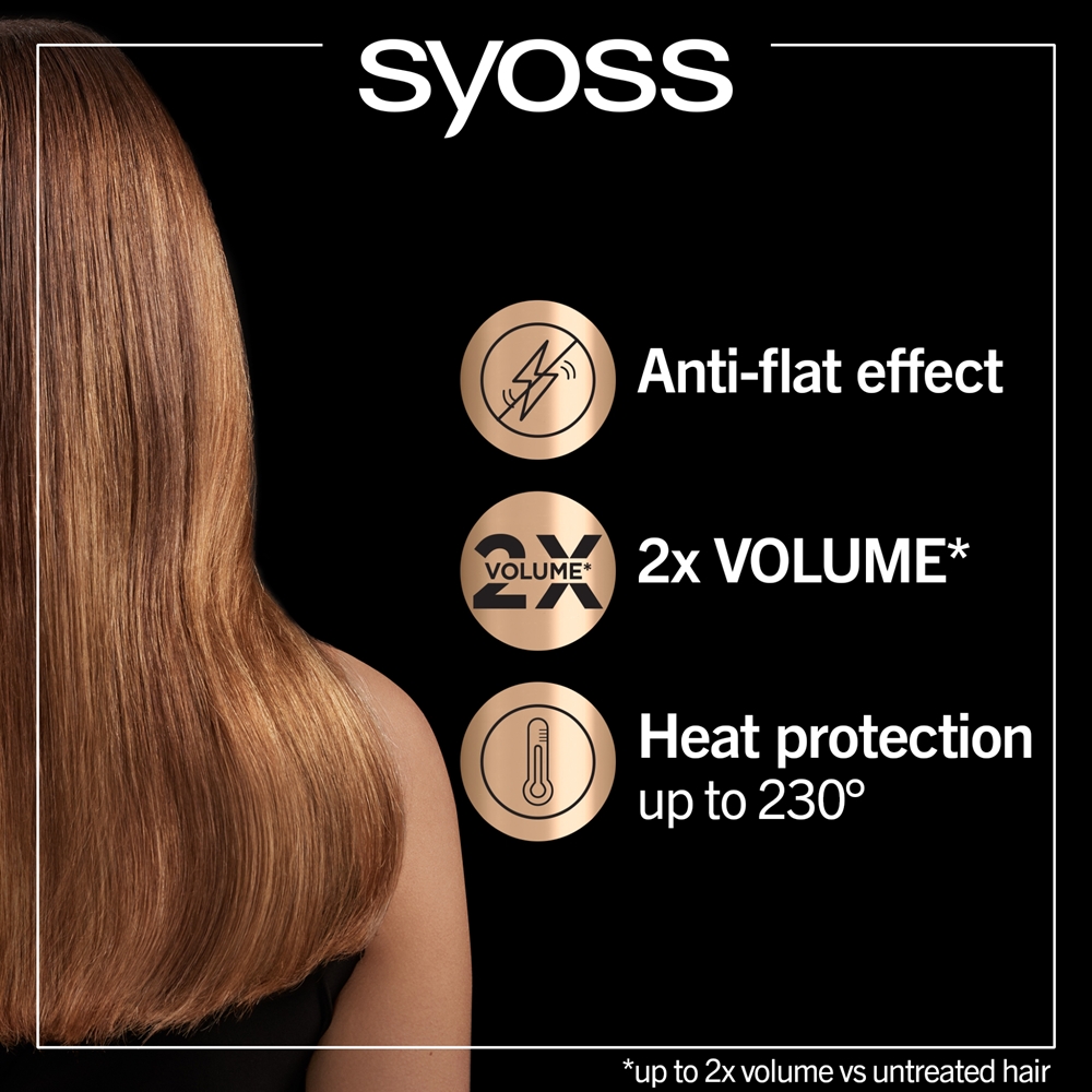 Syoss Keratin Volume | Livrare rapida! | Notino.ro