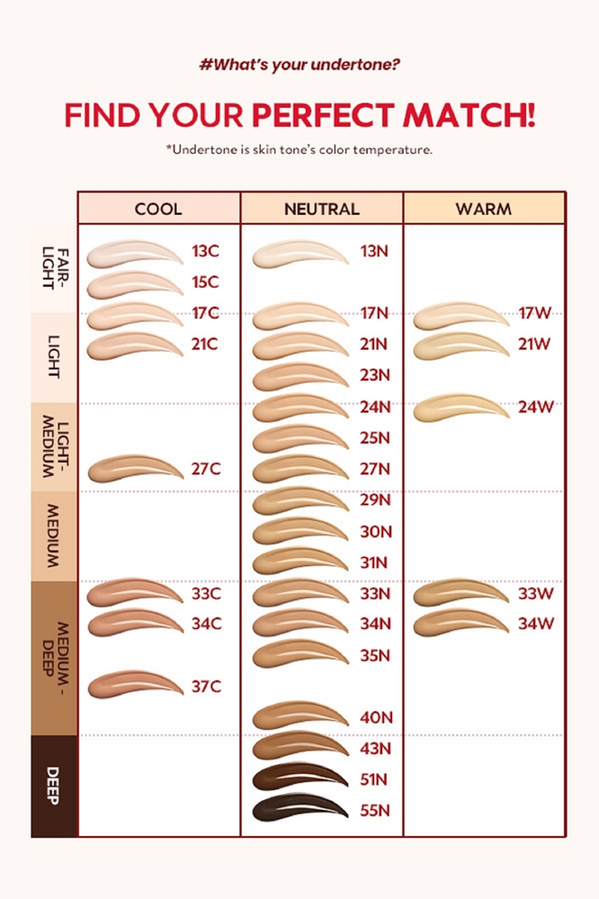 TIRTIR Mask Fit Red Cushion dlouhotrvající make-up v houbičce s vysokou UV ochranou | notino.cz