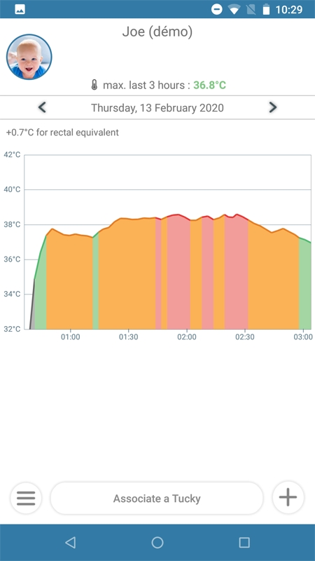 Tucky Smart Wearable Thermometer 2in1 intelligentes Thermometer und ...