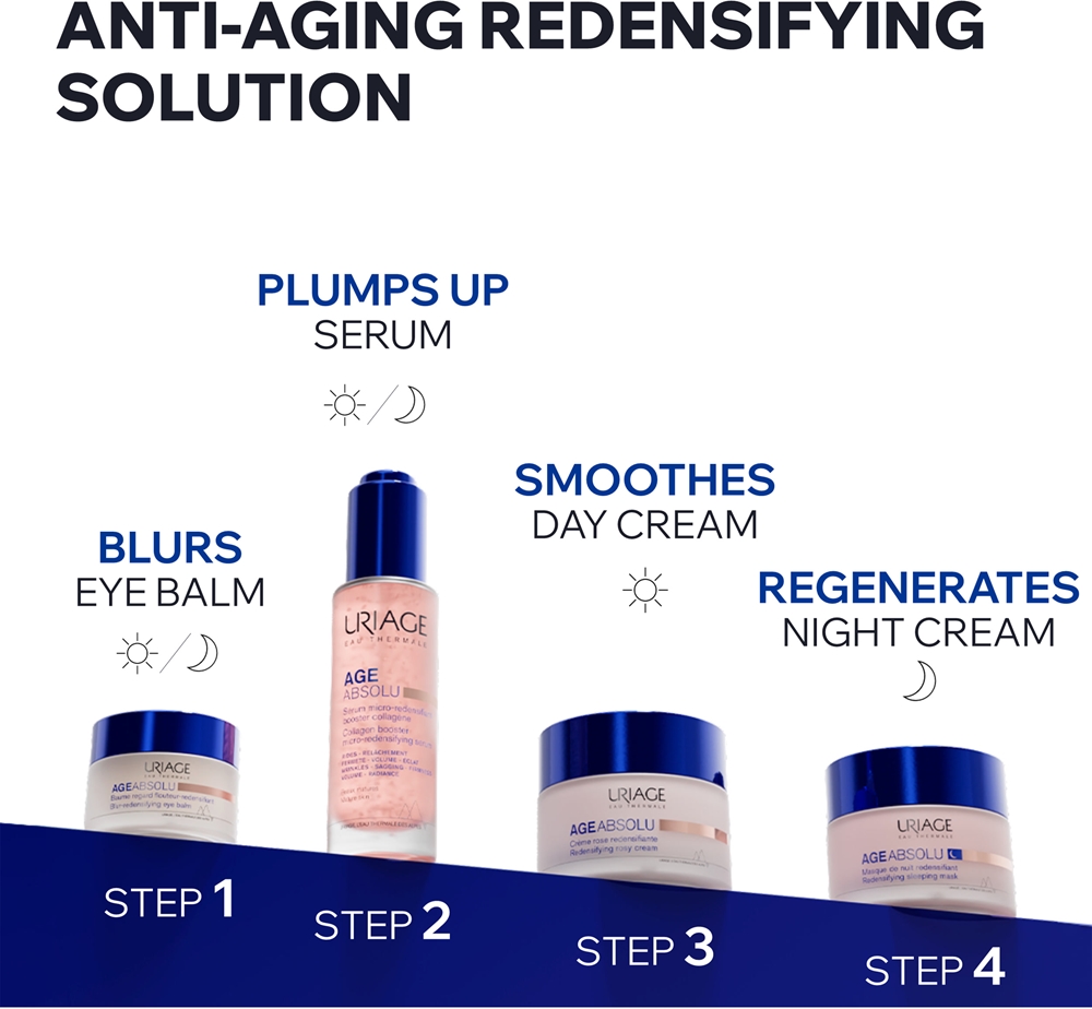 Uriage Age Absolu Redensifying Rosy Cream anti-wrinkle brightening and ...