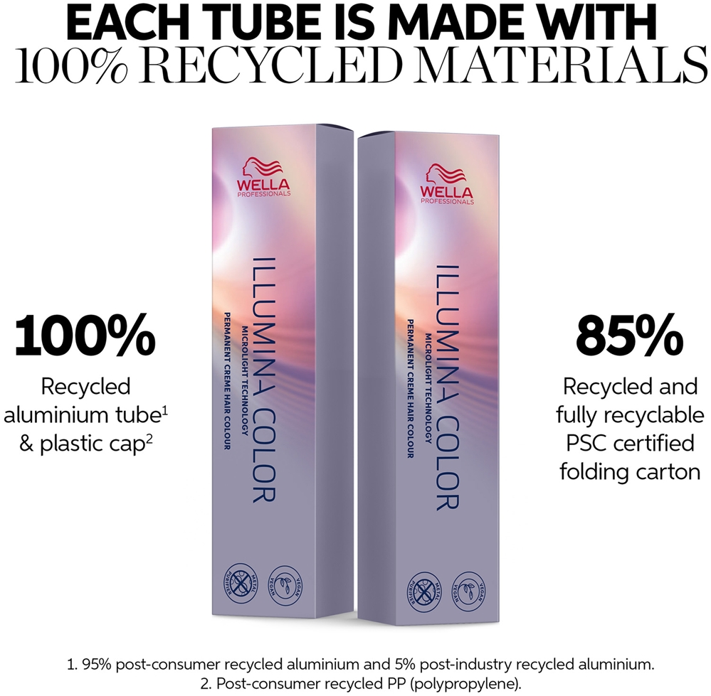 Wella Professionals Illumina Color hair colour | notino.co.uk