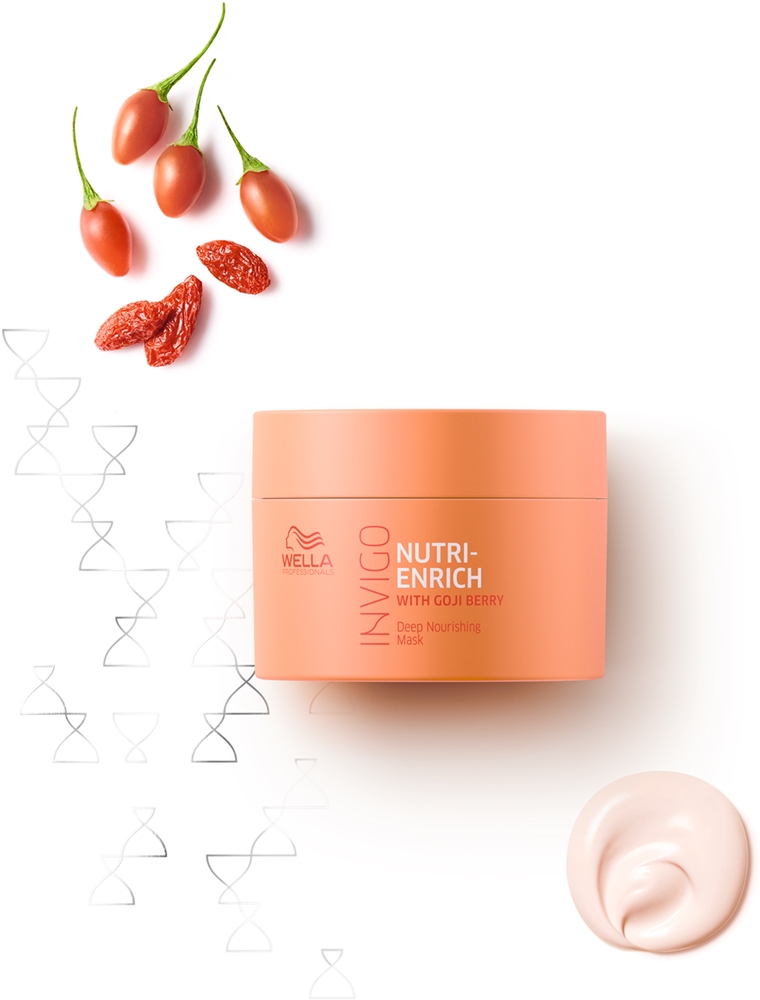 Wella Professionals Invigo Nutri-Enrich Deep Nourishing Mask for hair ...
