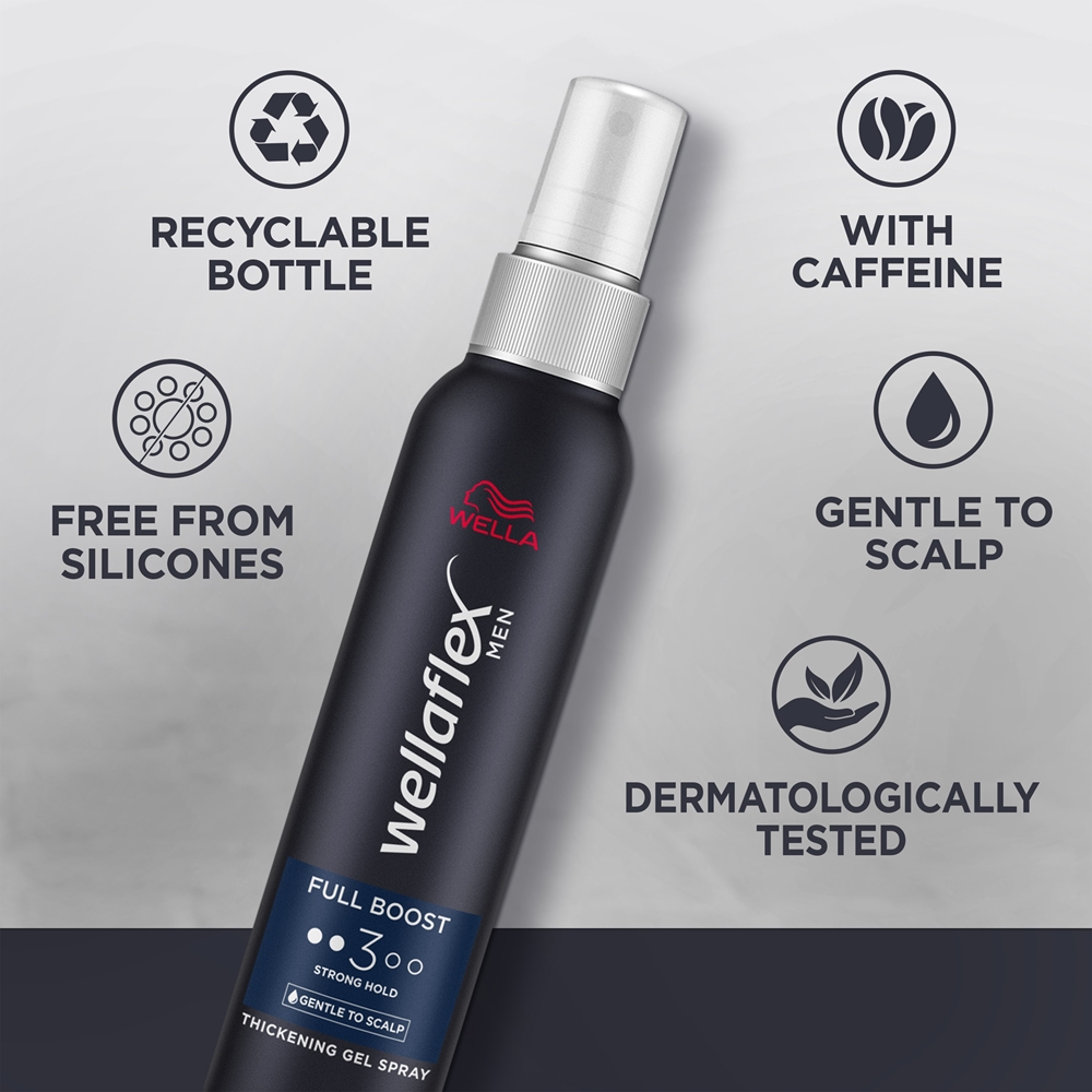 Wella Wellaflex Men | Livrare rapida! | Notino.ro