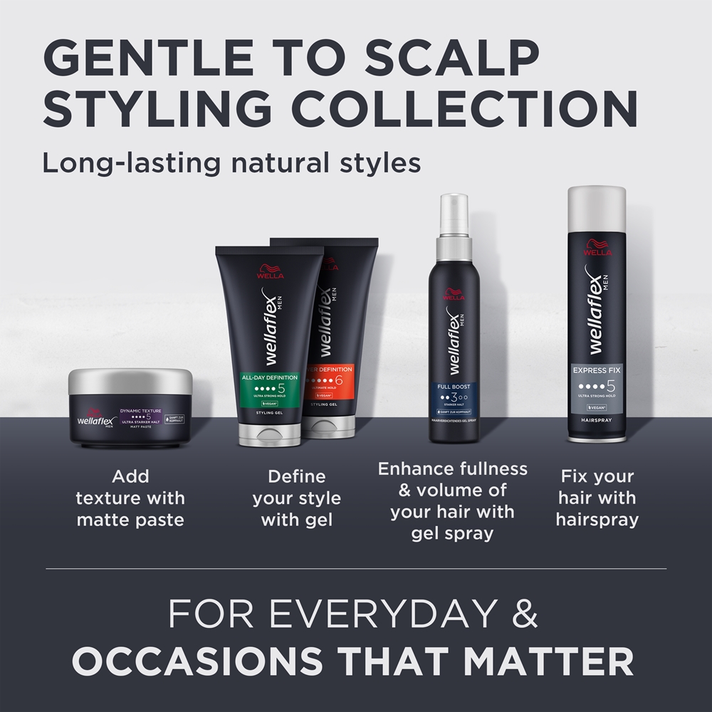 Wella Wellaflex Men | Livrare rapida! | Notino.ro