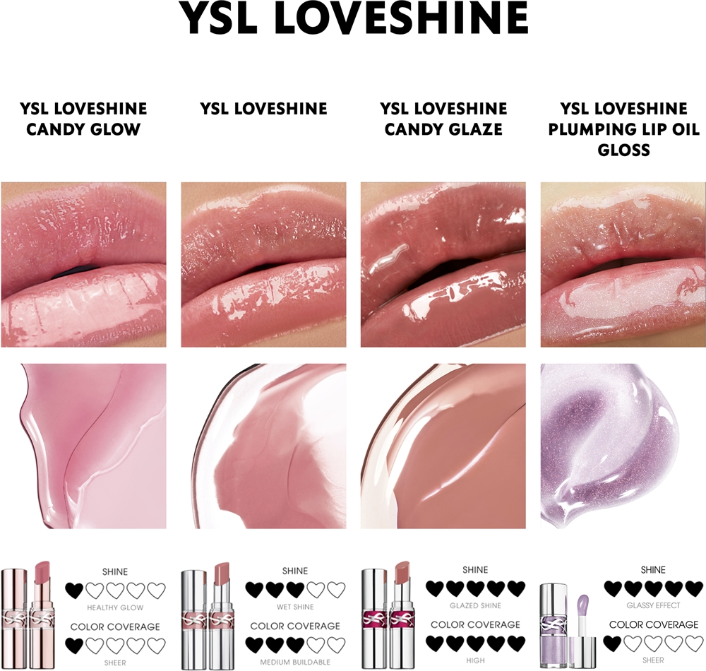 Yves Saint Laurent Loveshine Candy Glaze nawilżający błyszczyk do ust