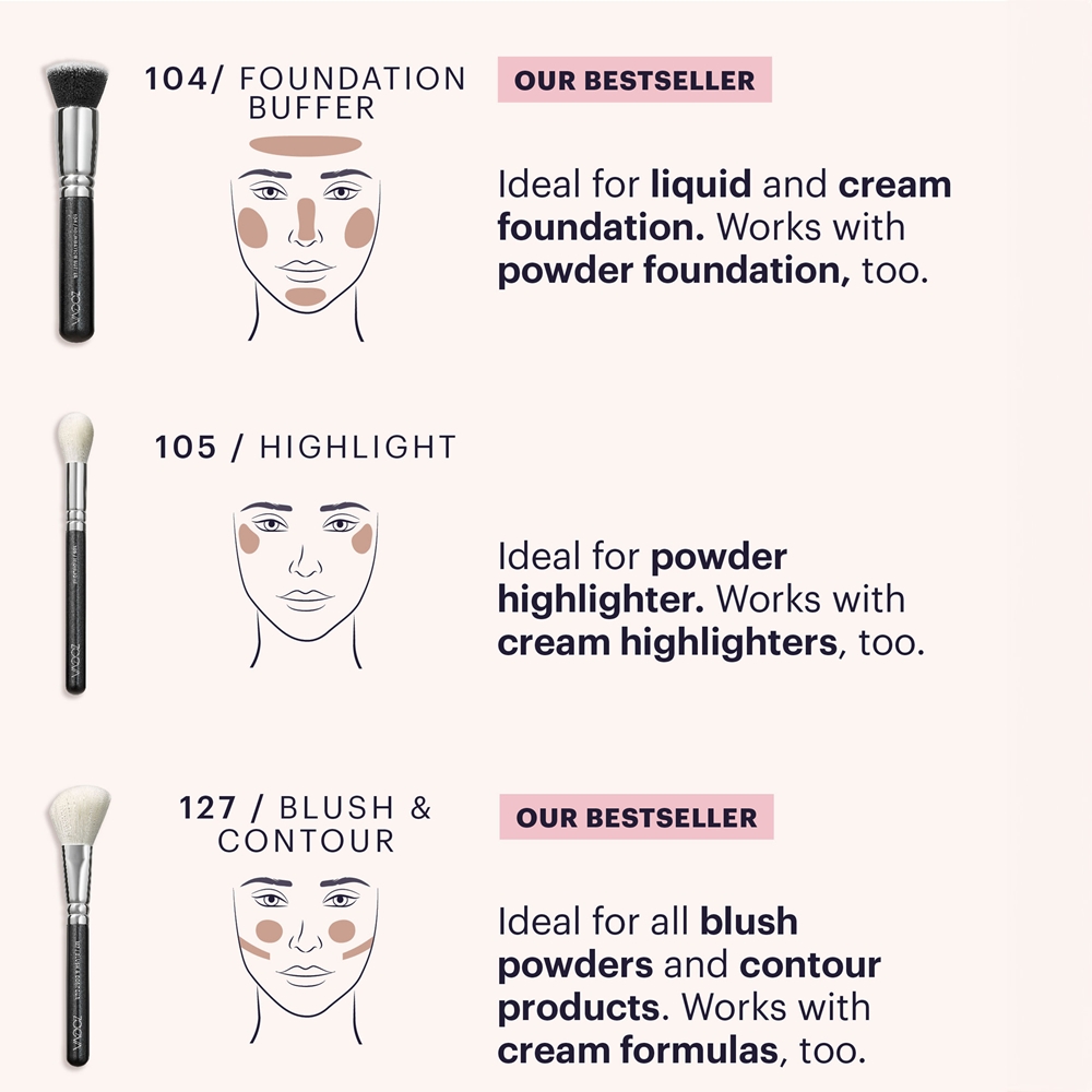 ZOEVA The Complete Brush Set brush set with pouch | notino.ie