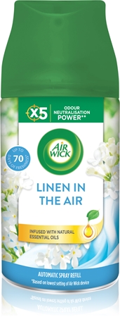 Air Wick Freshmatic Linen In The Air luftfrisker Genopfyldning | Dufte til hjemmet Air Wick ...