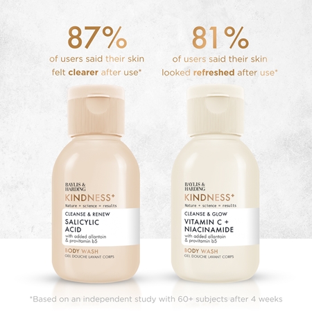 Baylis & Harding Kindness+ Discovery Set gift set for the shower ...