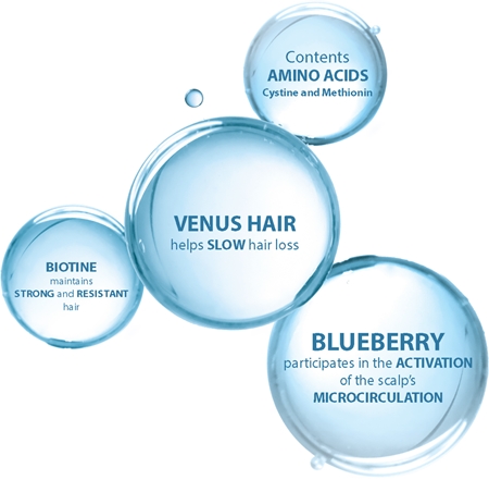 Ducray Anacaps Expert capsules against hair loss | notino.co.uk