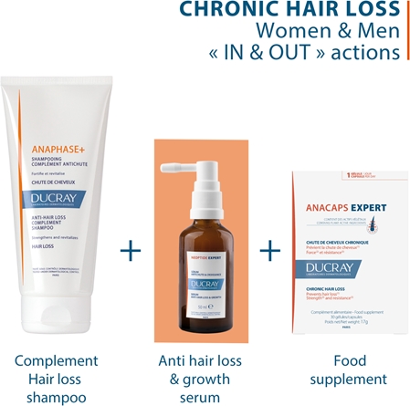Ducray Anacaps Expert capsules against hair loss | notino.co.uk