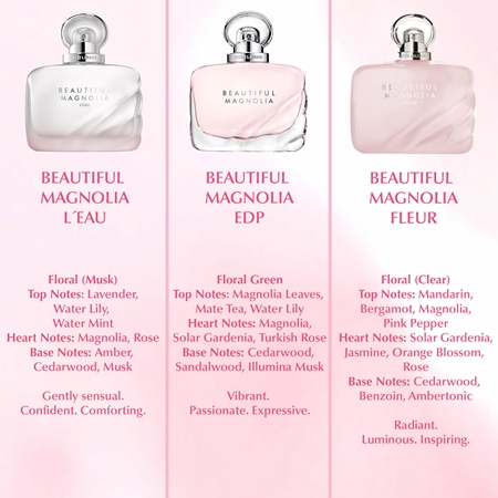 Estée Lauder Beautiful Magnolia Fleur Eau de Parfum para mujer | notino.es