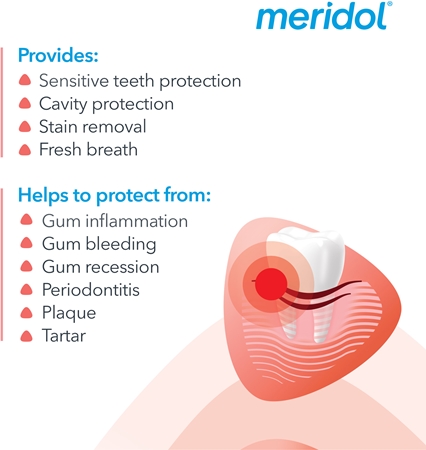 Meridol Complete Care sensitive toothpaste | notino.co.uk