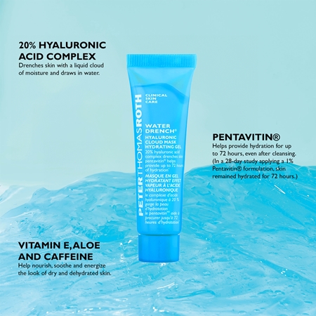 Peter Thomas Roth Peptide x H20 Set gift set for intensive hydration ...