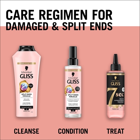 Schwarzkopf Gliss Split Ends Miracle Regenererende behandling til meget ...