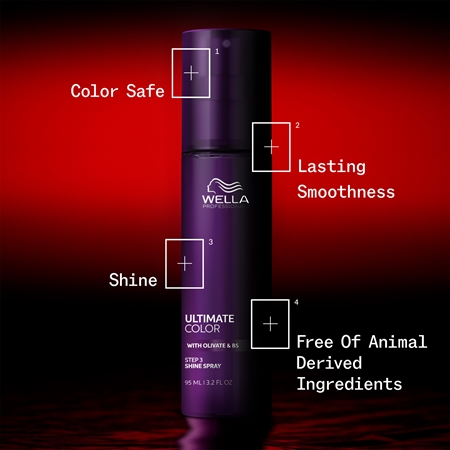 Wella Professionals Ultimate Color Spray spray para dar brillo y ...