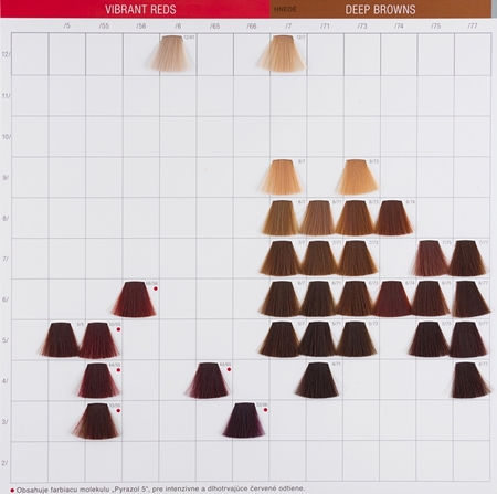 Wella Professionals Koleston Perfect Pure Naturals Haarfarbe | Notino