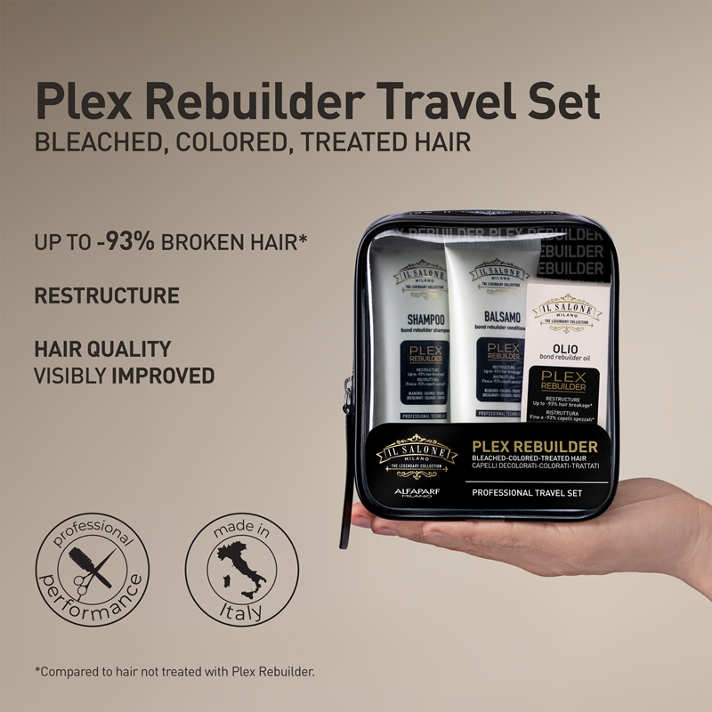 Alfaparf Milano Il Salone Milano Plex Rebuilder Travel Set for bleached ...