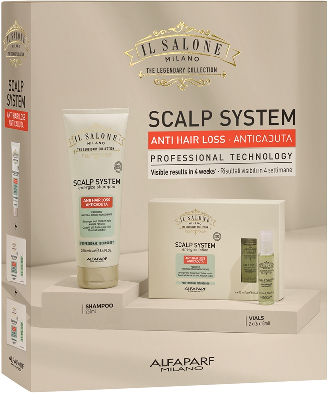 Alfaparf Milano Il Salone Milano Scalp System set per stimolare la ...