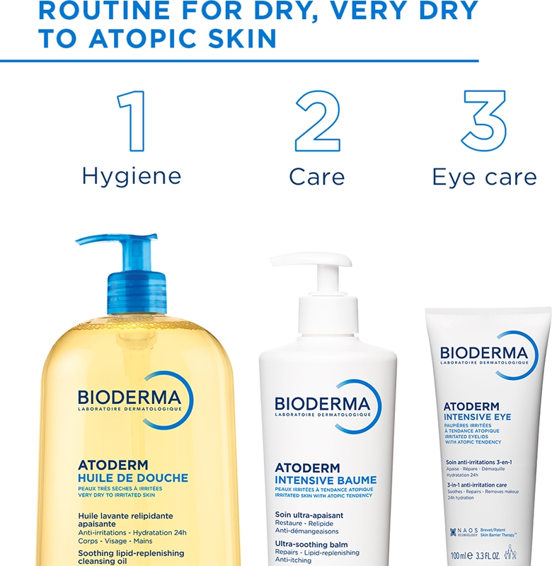 Bioderma Atoderm Shower Oil extra nourishing soothing shower oil for ...