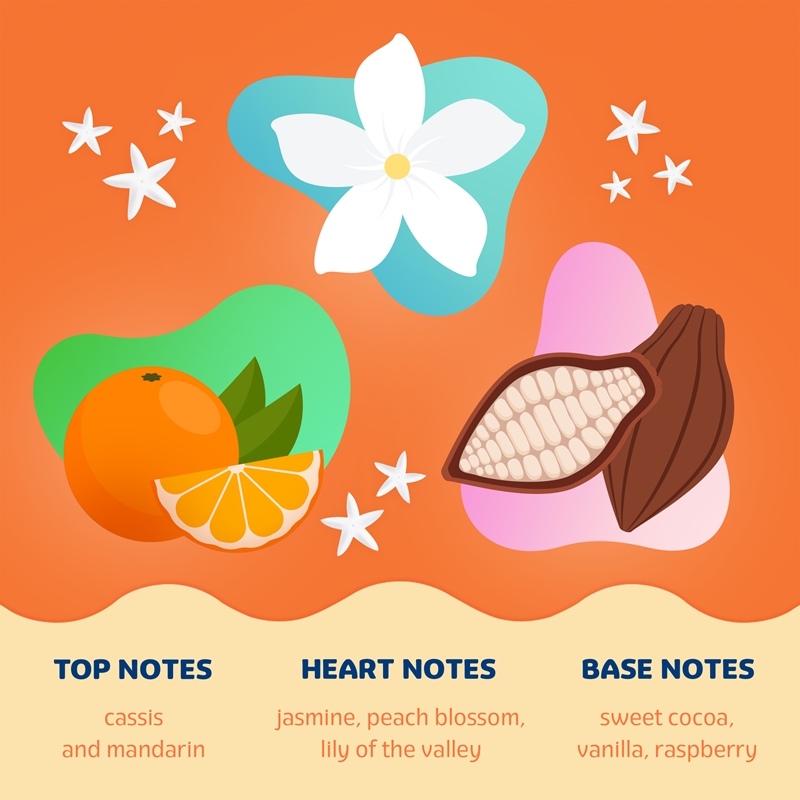 Bruno Banani Summer Woman Eau de Toilette for women | notino.ie